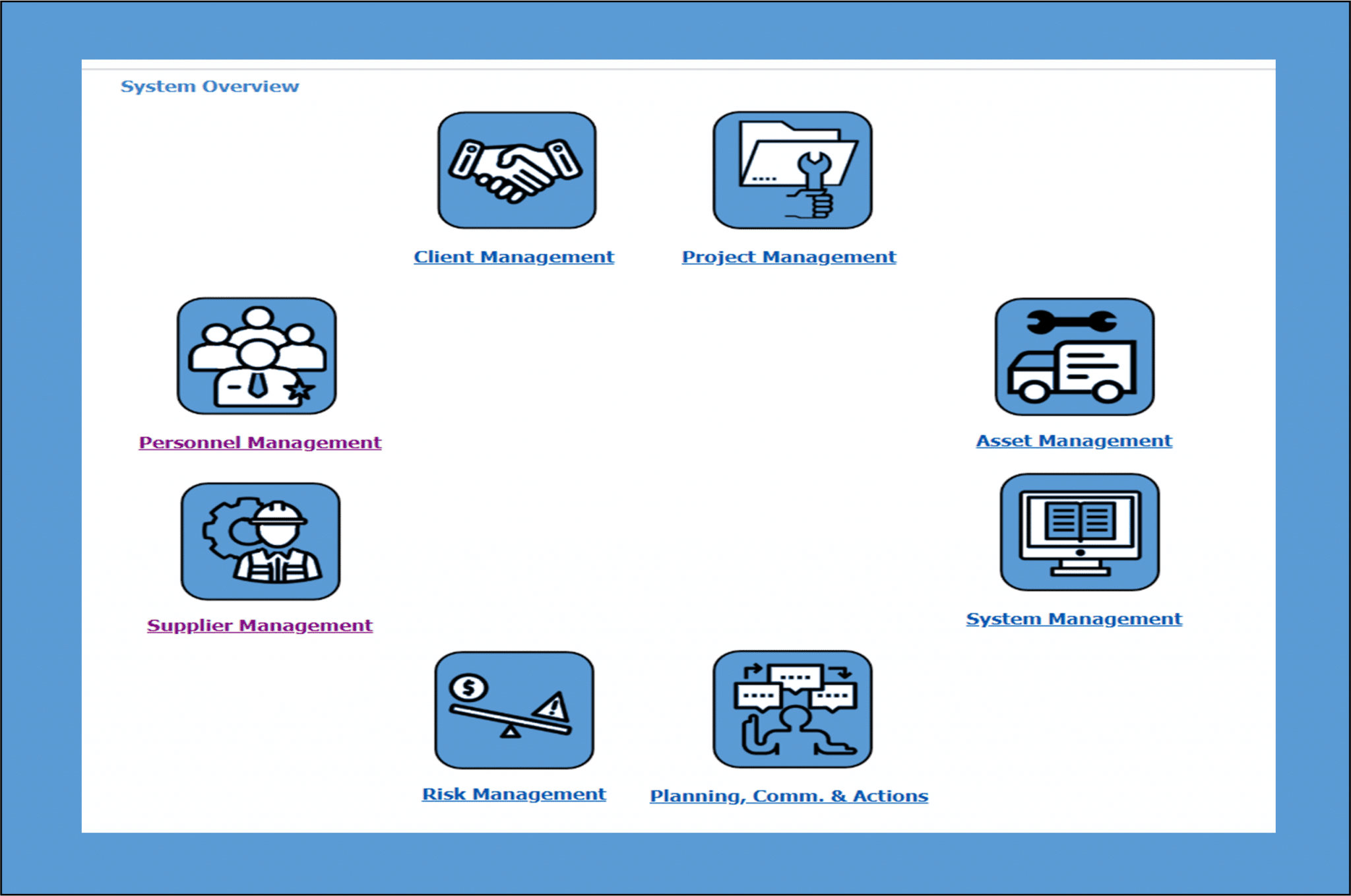 ISO Certification Australia | IMS Certification - FocusIMS