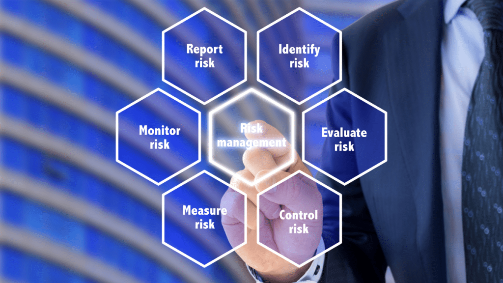 The Key Components of a Risk Management Framework - FocusIMS