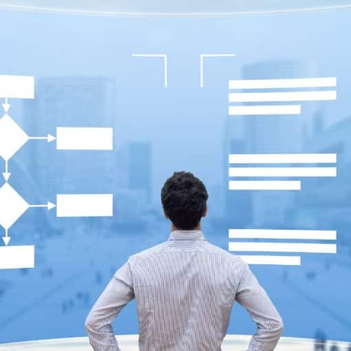 How to Build an Integrated Management System Manual - FocusIMS